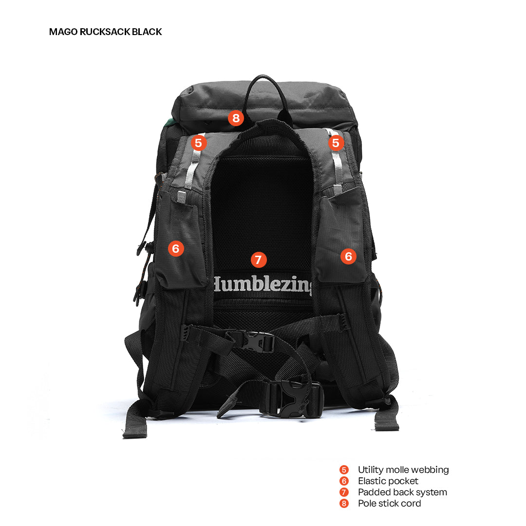 Mago Rucksack Black – Humblezing